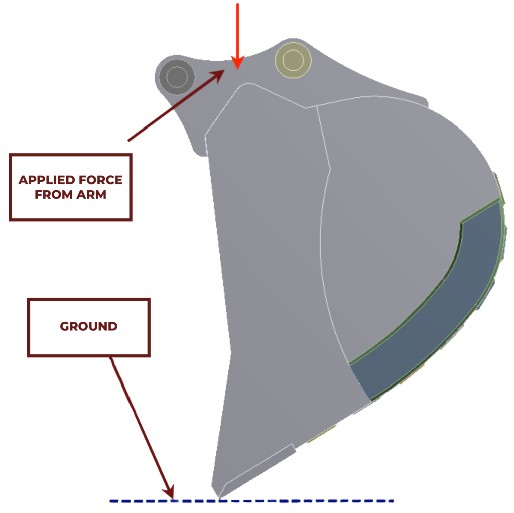 Excavator Bucket | ICF